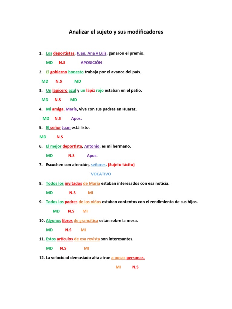 Analizar El Sujeto y Sus Modificadores | PDF