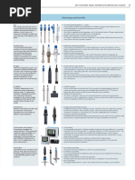 LIPTAK - Instrument Engineer's Handbook | PDF