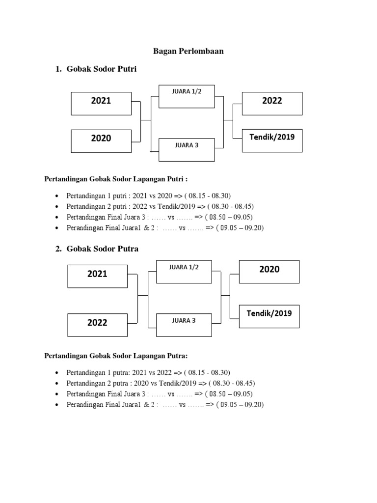 Bagan Perlombaan | PDF