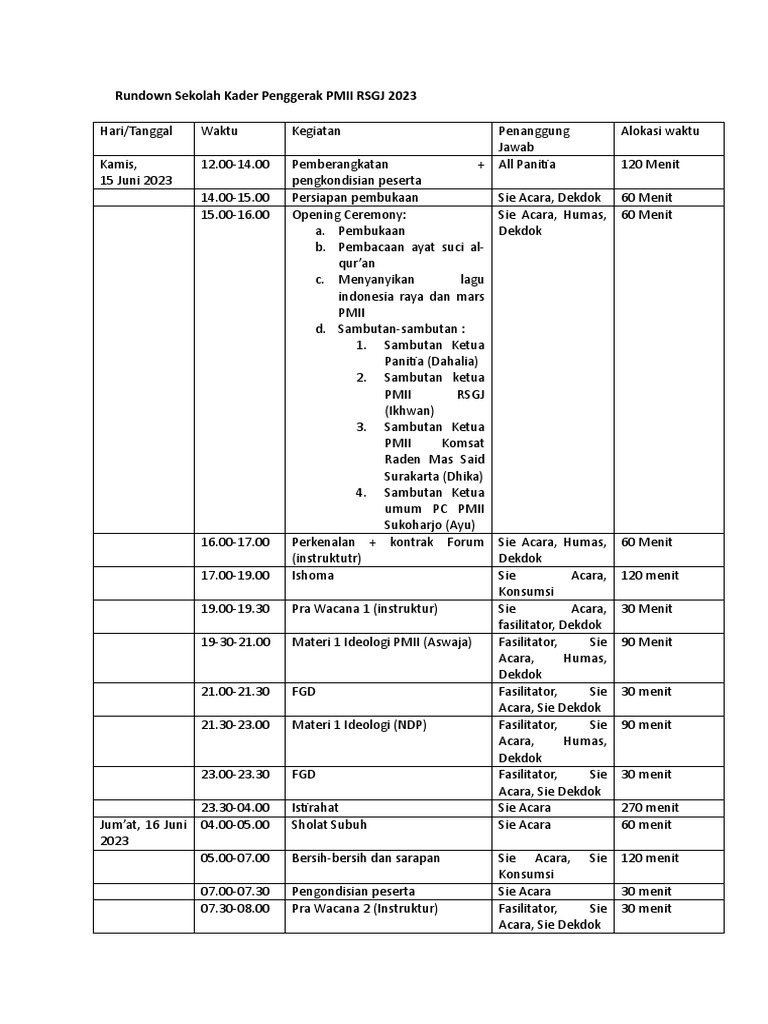 Rundown Sekolah Kader Penggerak PMII RSGJ 2023 | PDF