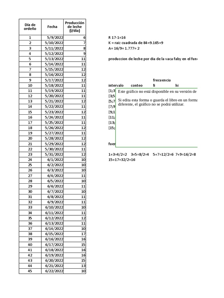 Primer Examen Teorico Alva | PDF