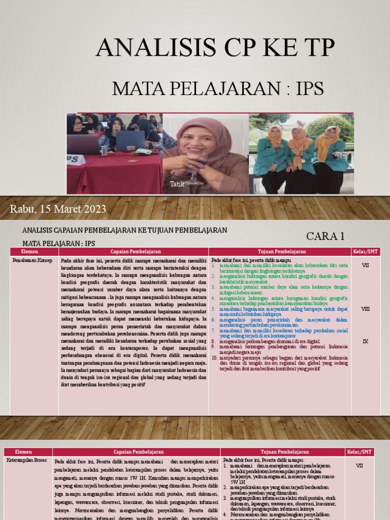 Analisis CP Ke TP Mapel Ips | PDF | Ilmu Sosial | Sains & Matematika