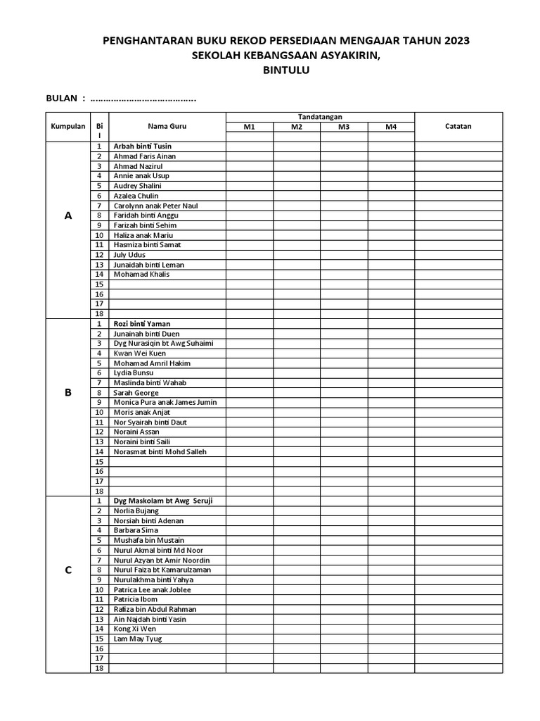 Senarai Kumpulan Penghantaran RPH 2023&2024 | PDF