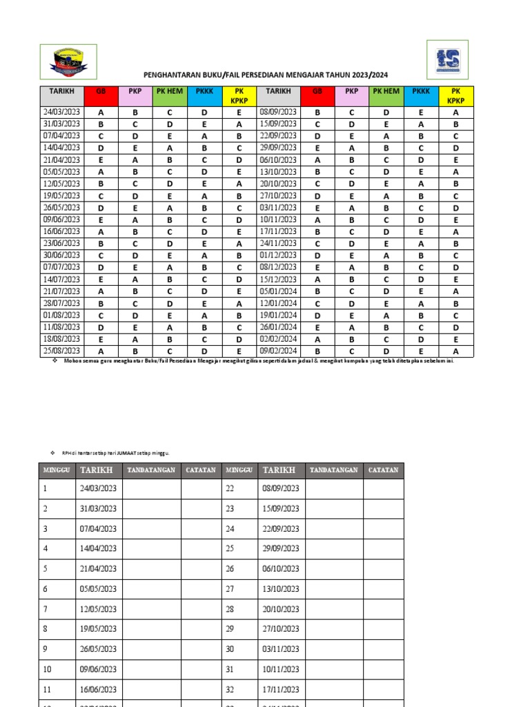 Jadual Penghantaran RPH | PDF