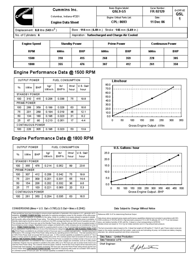 QSL9 G5 | PDF | Horsepower | Mechanical Engineering