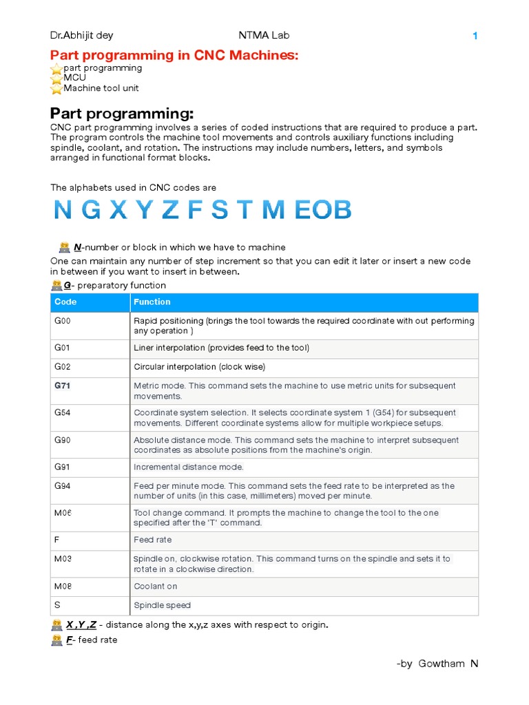 G Code and Mcode Record Nit | PDF | Numerical Control | 3 D Printing