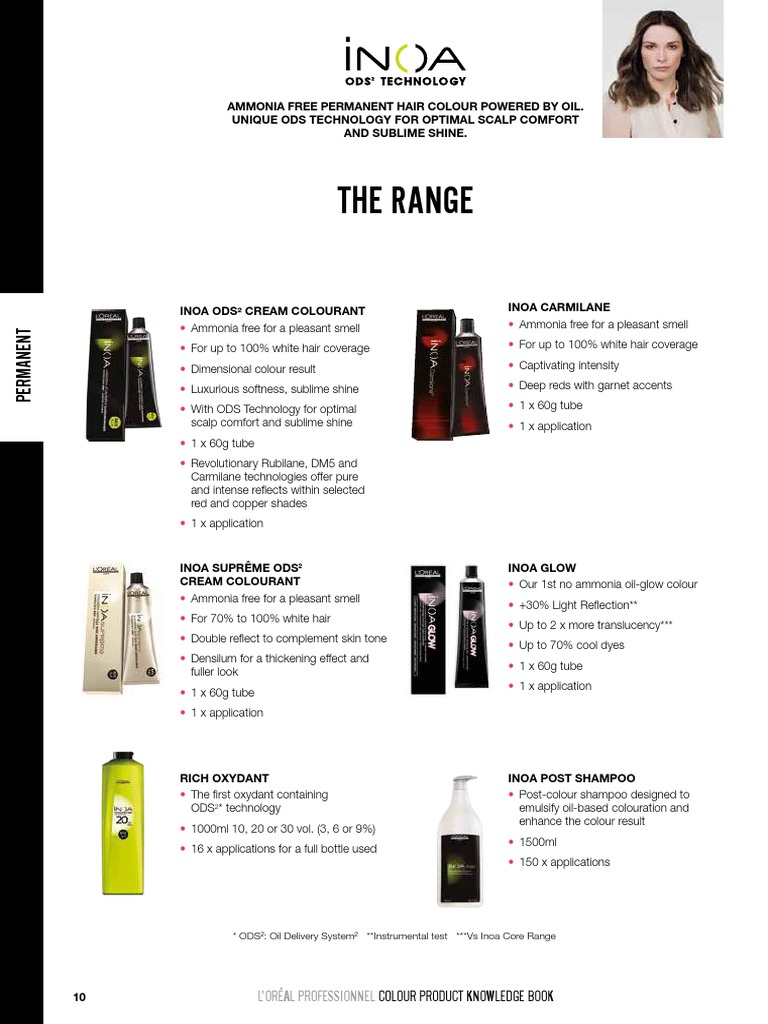 Inoa Product Information | PDF | Shampoo | Blond