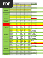 ECDIS Failure | PDF | Navigation | Computing
