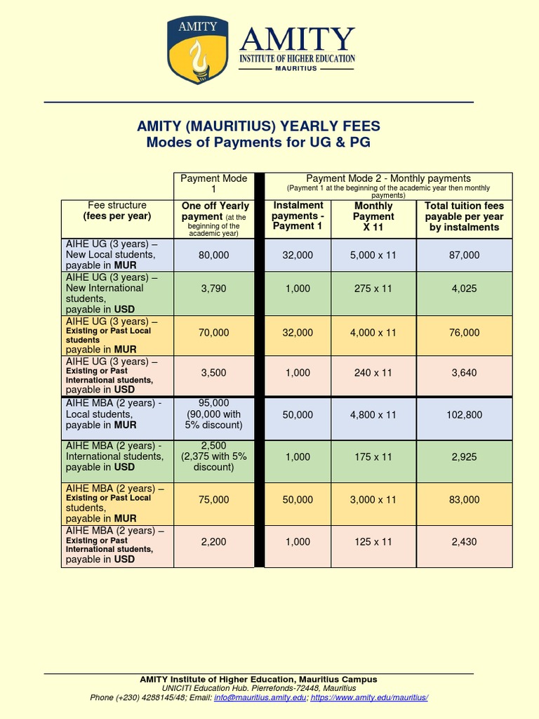 AIHEAMITYFEES | PDF | Fee | Payments
