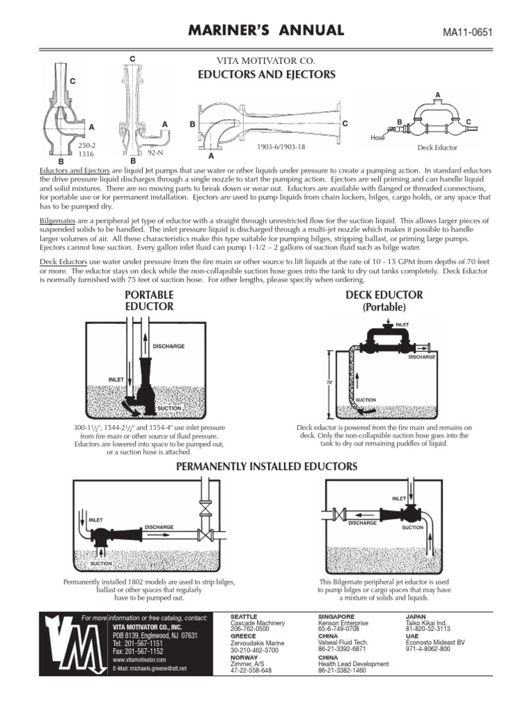 Eductors and Ejectors | PDF | Pump | Applied And Interdisciplinary Physics