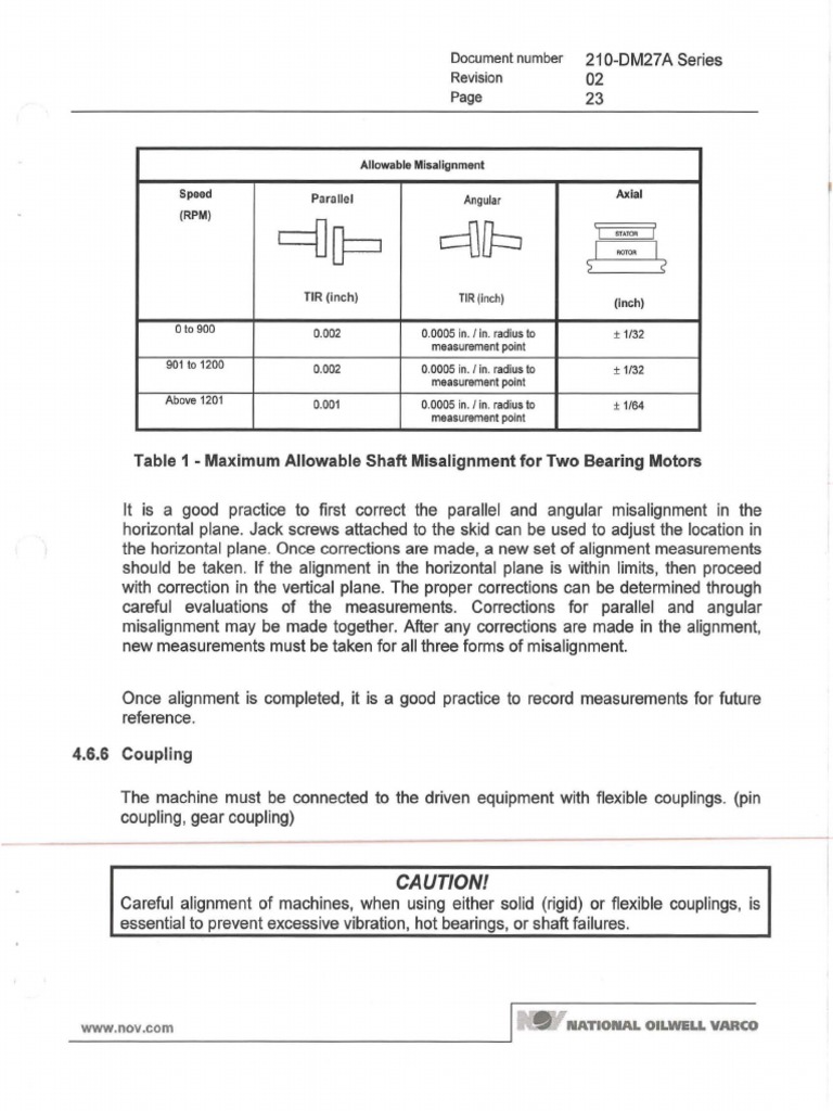 DM-27 Part2 | PDF | Bearing (Mechanical) | Insulator (Electricity)