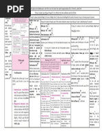 List of EDG and EWG Substituents | PDF
