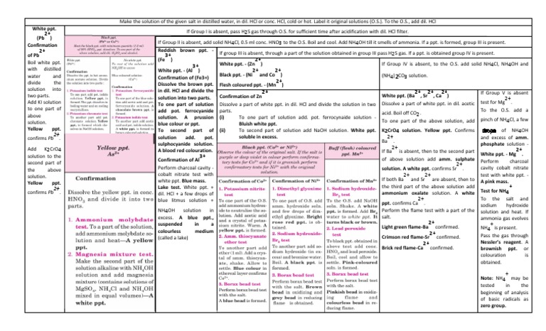 Qualitative Analysis of Basic Radicals Chart | PDF | Materials ...