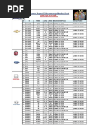 Dvsa Vt9a Mot Test Fees and Appeals Poster | PDF | Wheeled Vehicles ...