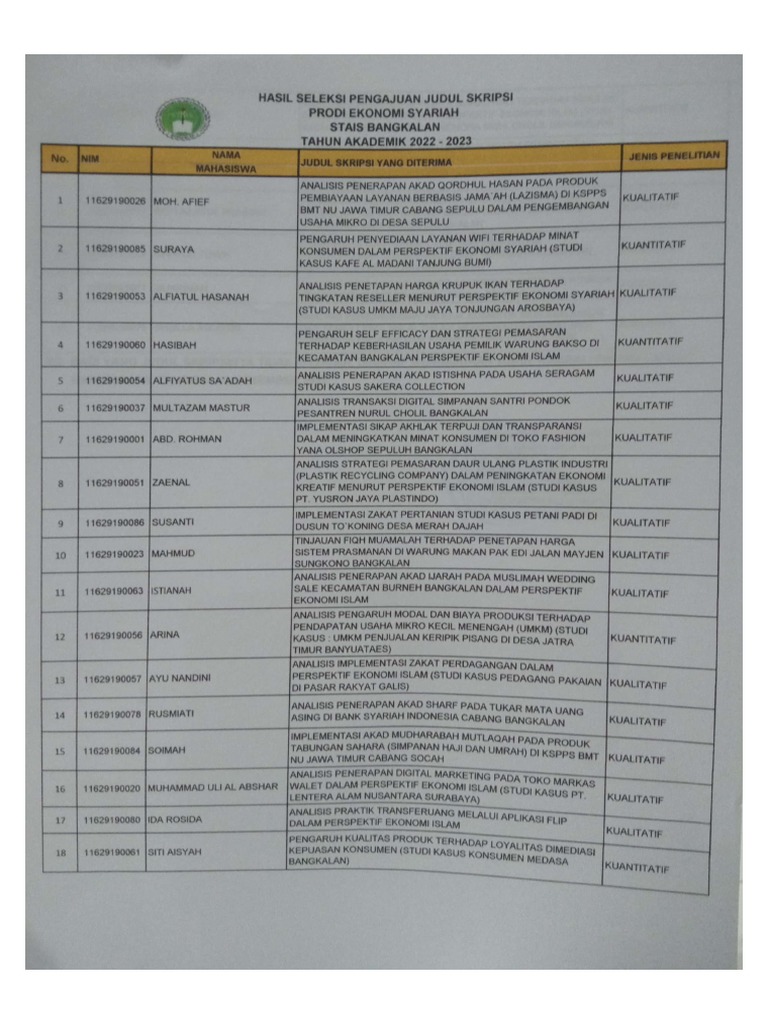 Pengajuan Judul Esy 2022 | PDF