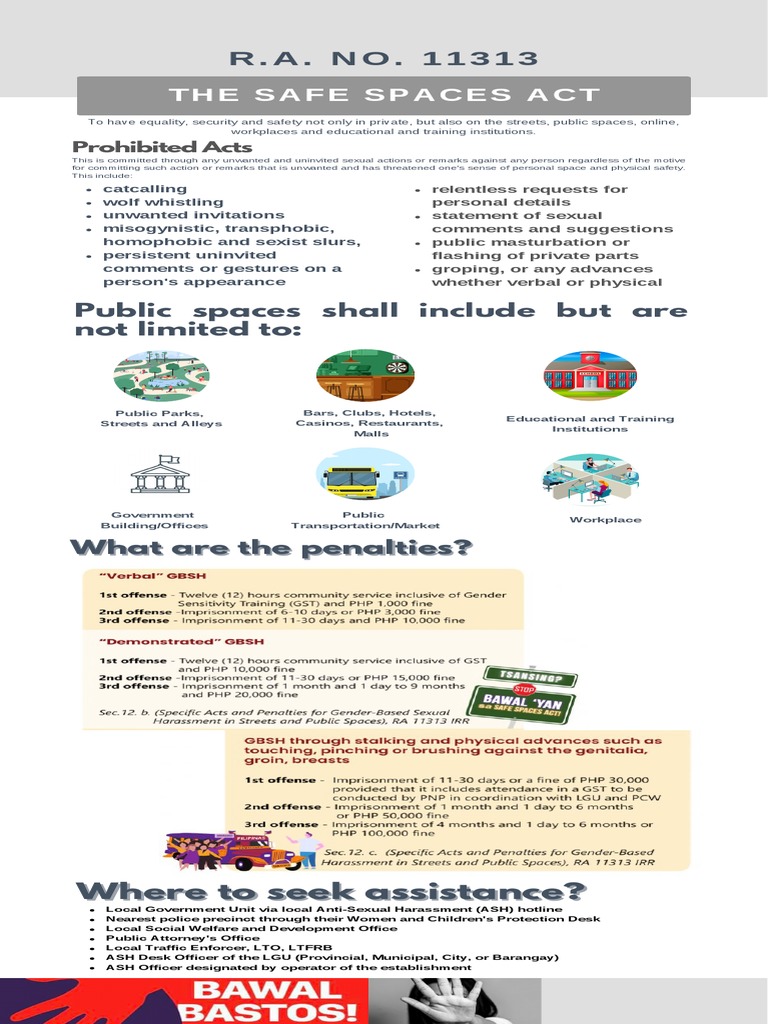 Understanding the Safe Spaces Act RA 11313 | PDF | Misconduct | Applied ...