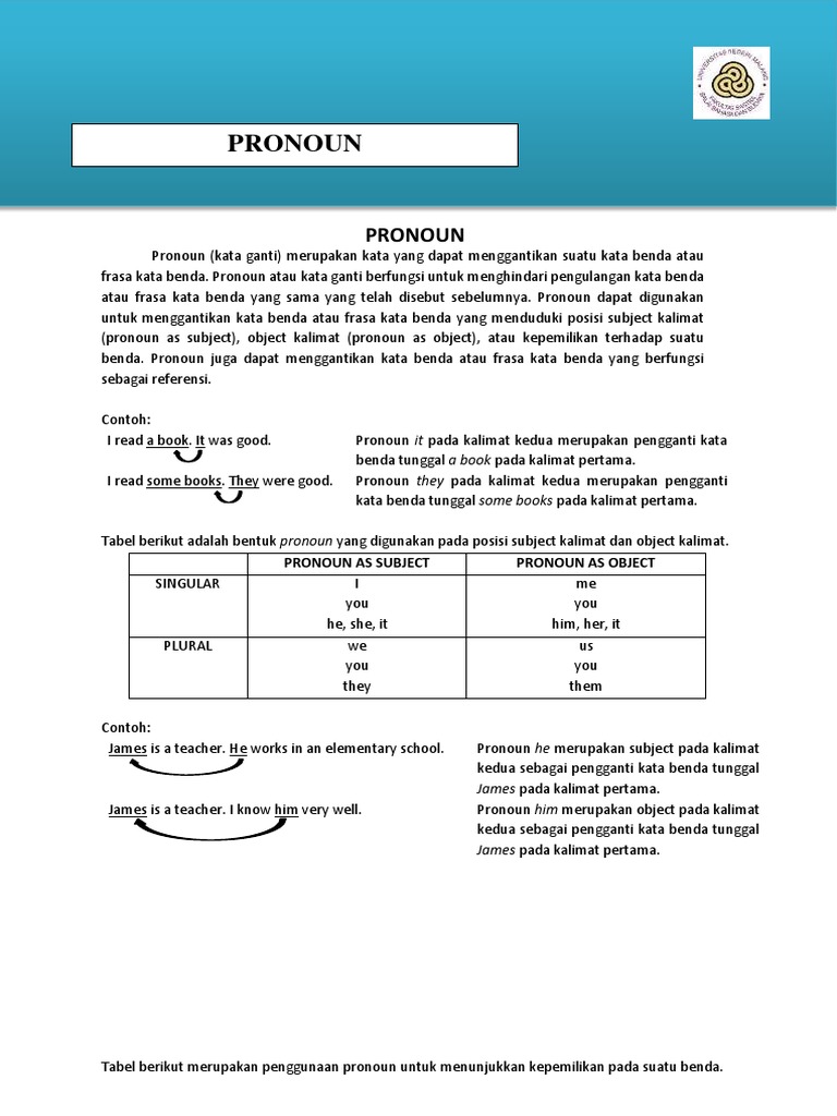 3 Materi Pronoun 1 | PDF