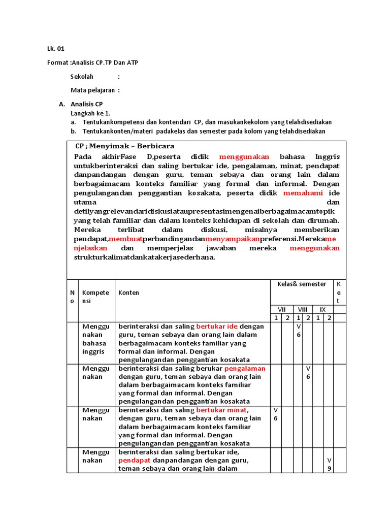 LK. 01 Analisis CP, TP Dan ATP | PDF