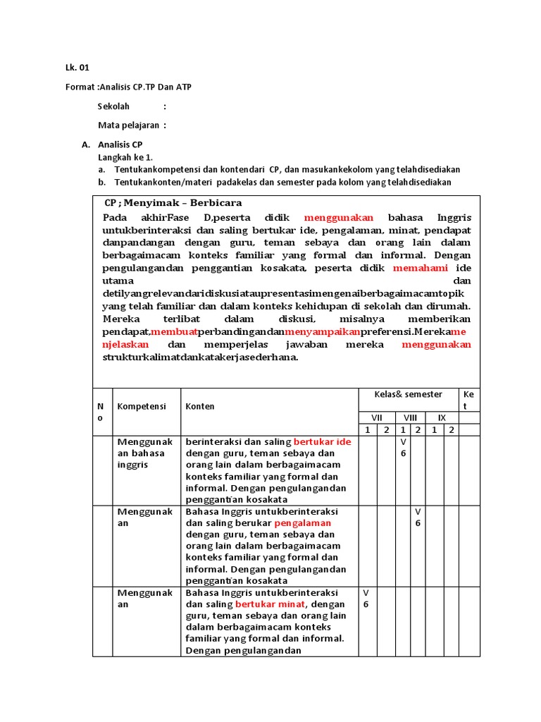 LK. 01 Analisis CP, TP Dan ATP (1) Sri | PDF