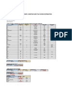 NMR-Solvent-Data-Chart | PDF | Deuterium | Proton Nuclear Magnetic Resonance