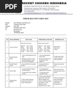 Contoh Template RAB (Rencana Anggaran Biaya) Untuk Sebuah Restoran | PDF
