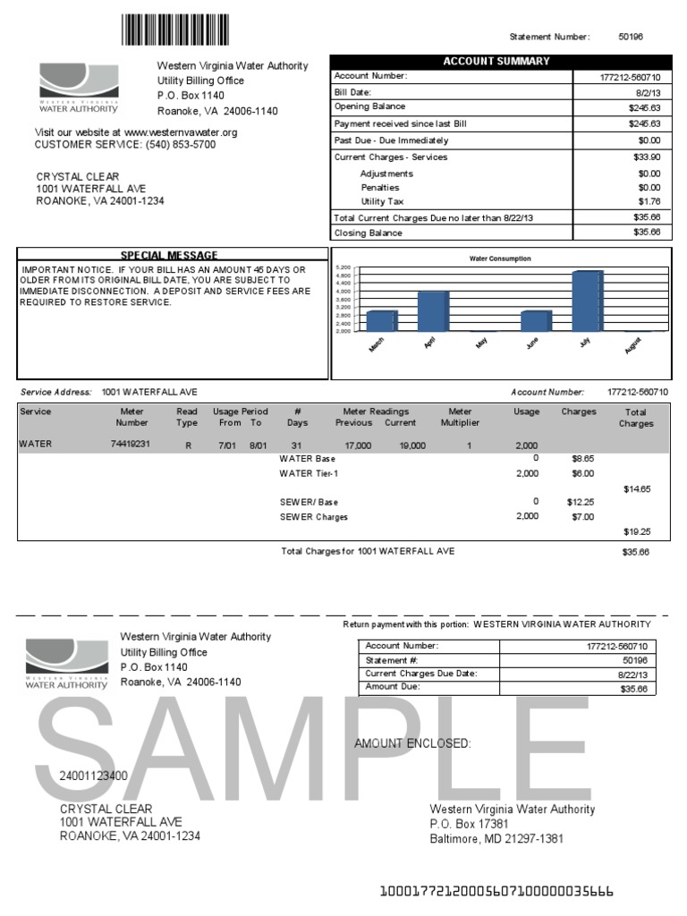 Sample: Special Message | PDF | Payments | Economies