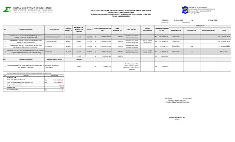Rekap Lokasi m5 | PDF