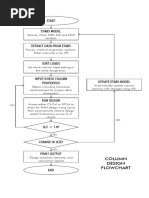 CSi Col Manual | PDF