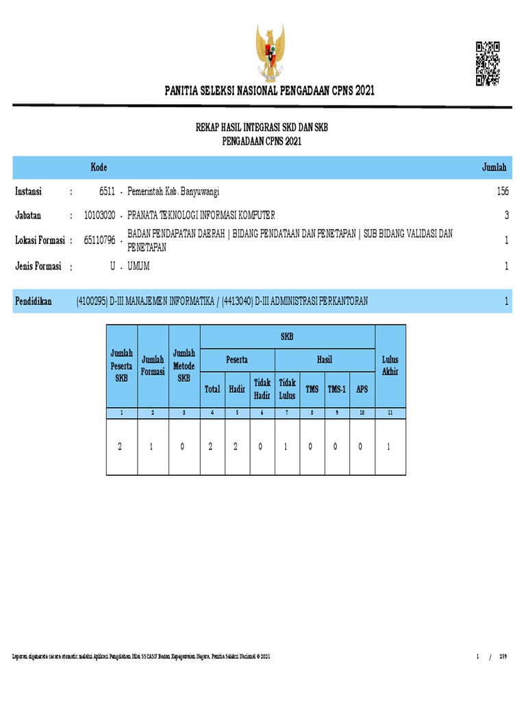 Lampiran Hasil Integrasi SKD-SKB-2 | PDF