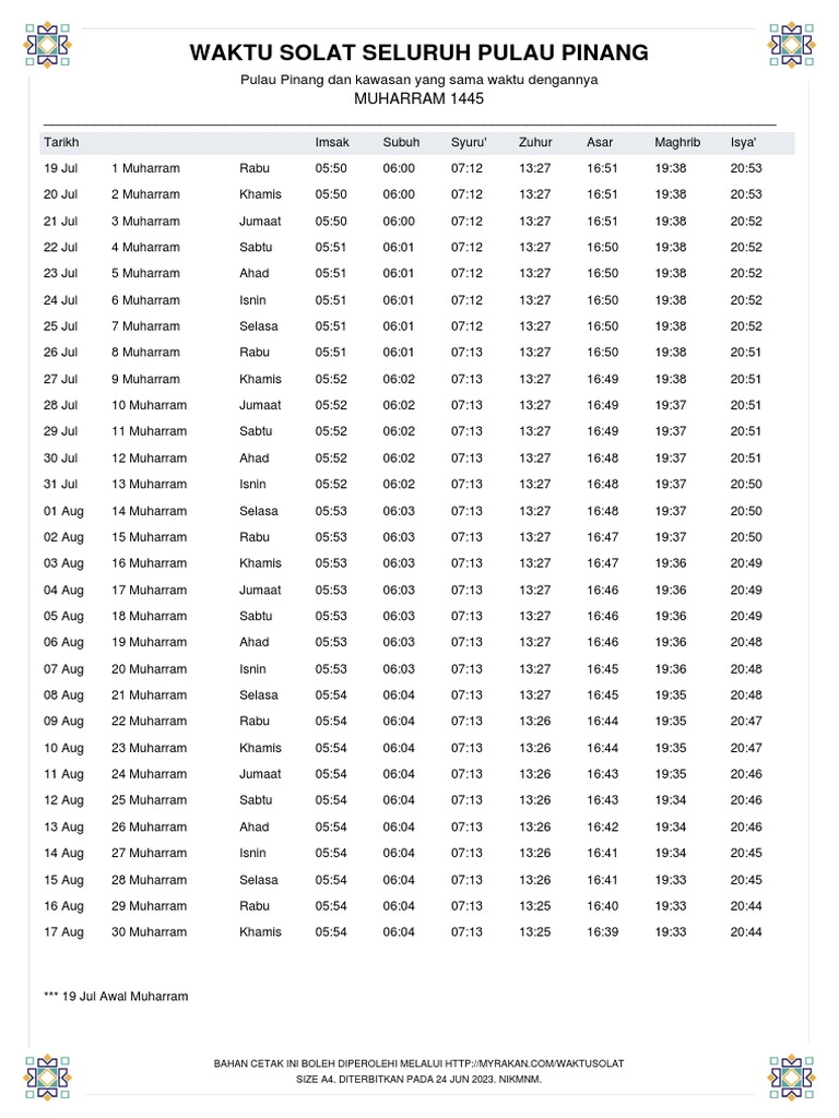 Waktu Solat Seluruh Pulau Pinang MUHARRAM 1445 | PDF