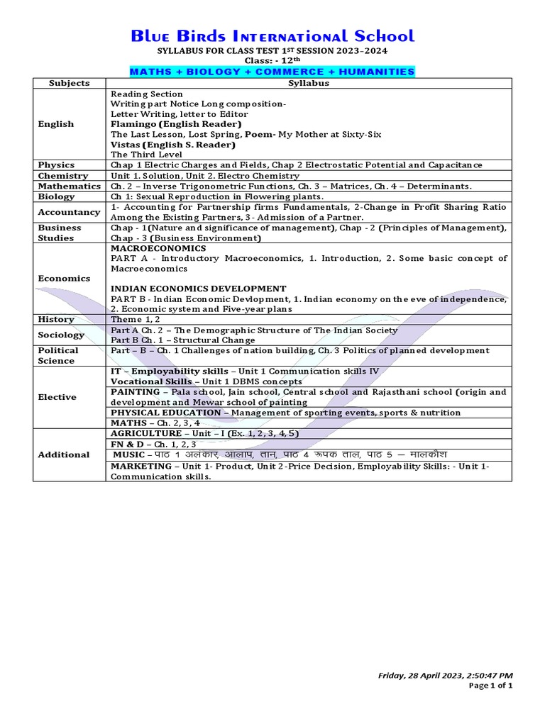 Class 12 Syllabus for 2023-2024 | PDF | Economics | Economies