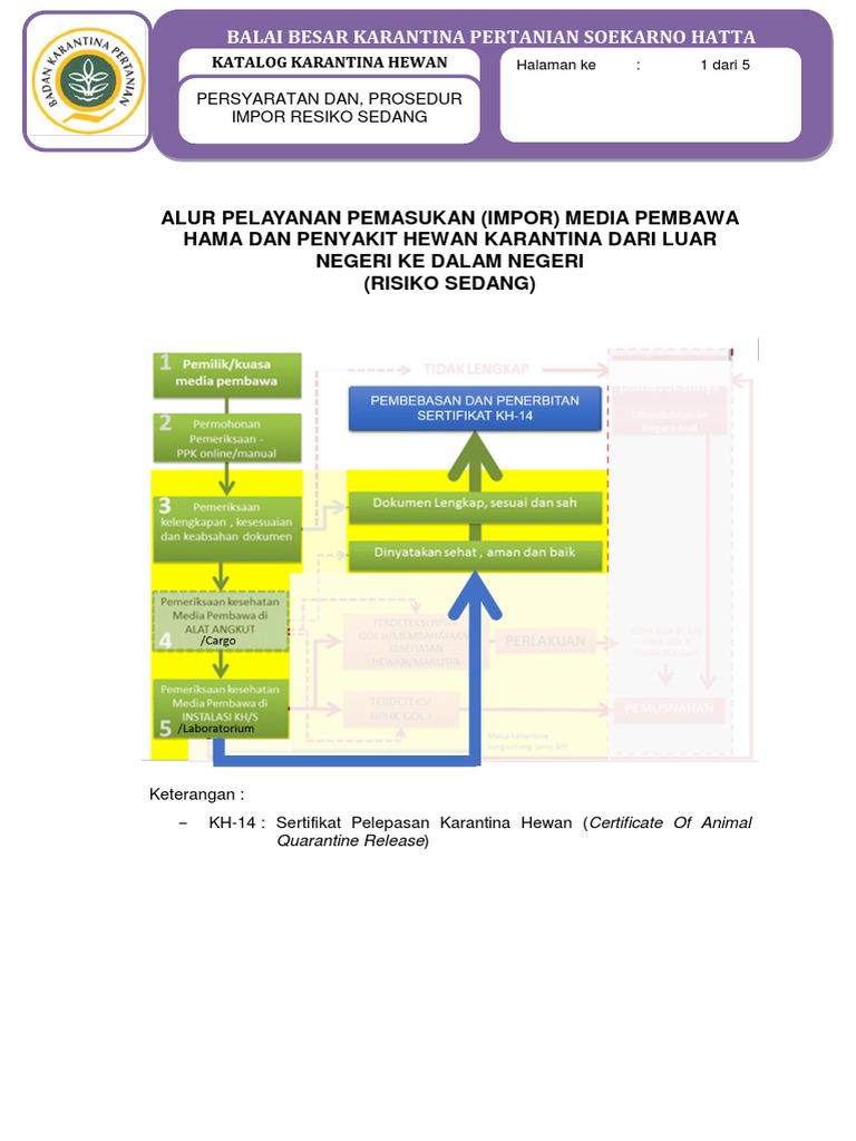 Prosedur Impor Daging Sapi Karantina | PDF