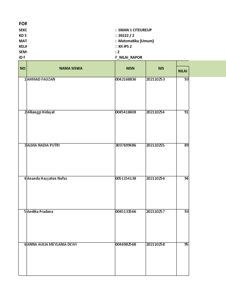 Nilai Rapor Matematika Kelas XII IPS 2 | PDF