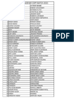 Student Roll Number List | PDF