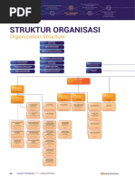 BNM Organisation Chart PDF | PDF