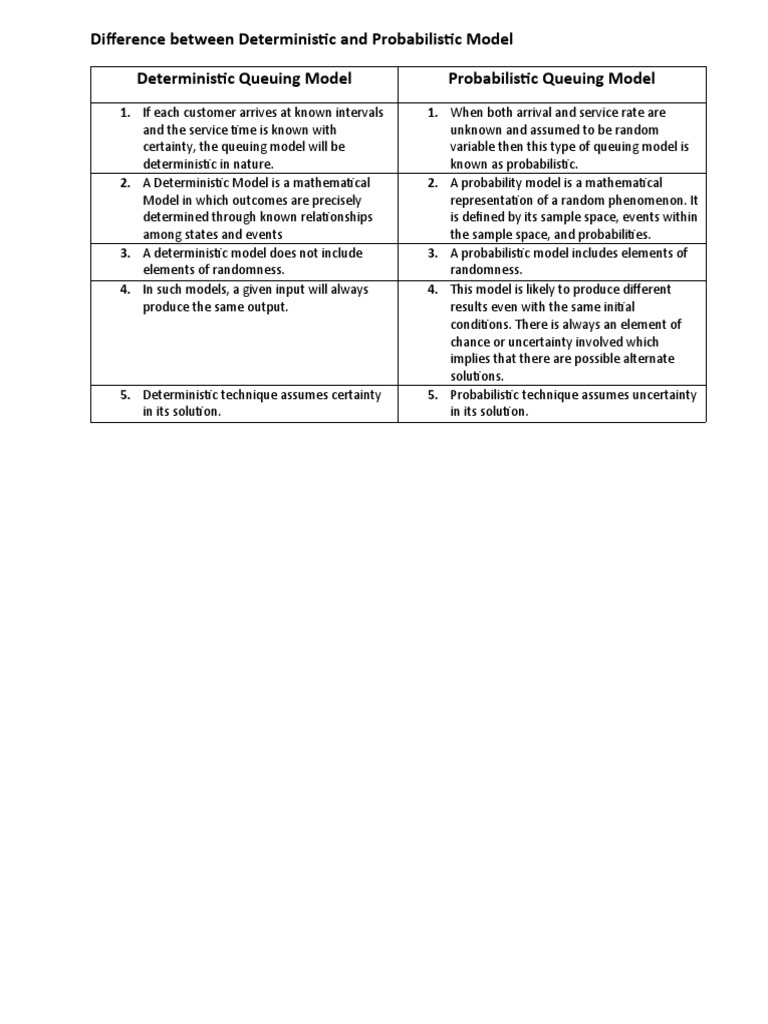 Difference Between Deterministic and Probabilistic Model1 | PDF Difference Between Deterministic and Probabilistic Model1 | PDF