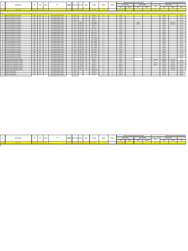 Brake and Rope Plan AE2 | PDF | Jakarta
