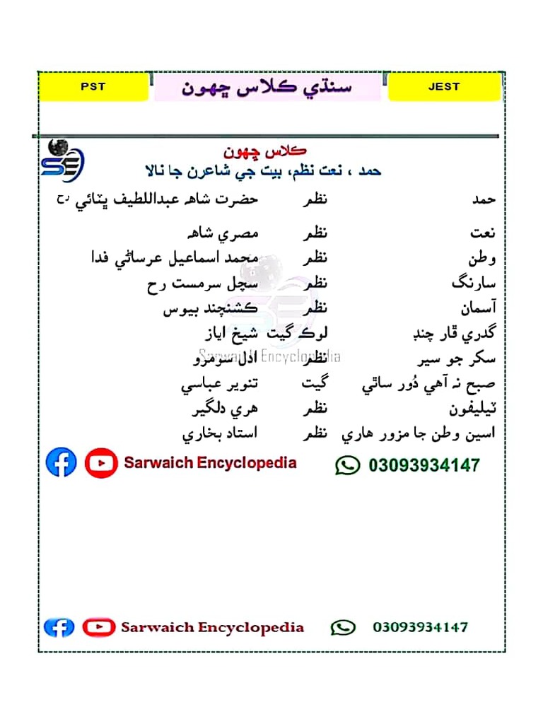 Sindhi Notes | PDF