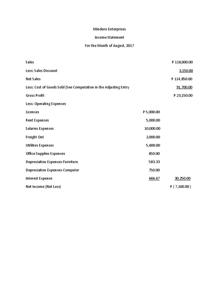 Income Statement | PDF