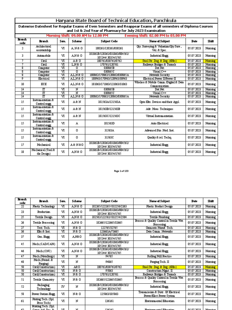 Final Datesheet For Diploma HSBTE Exam July 2023 | PDF | Electronic ...