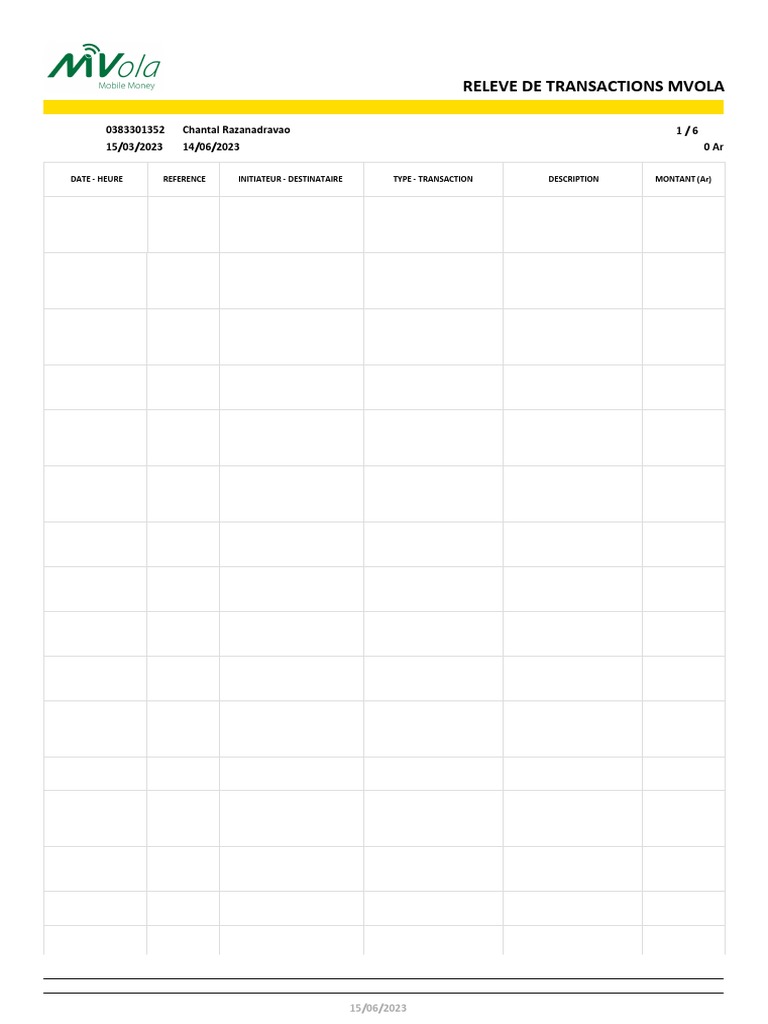 Releve Transactions 0383301352 230315 230614 | PDF