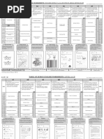 Kumon Math Levels | PDF | Function (Mathematics) | Equations