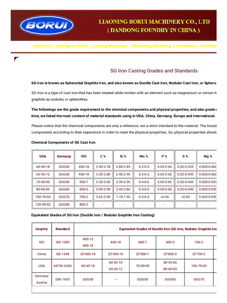 SG Iron Grades and Specifications Guide | PDF | Cast Iron | Mechanical ...