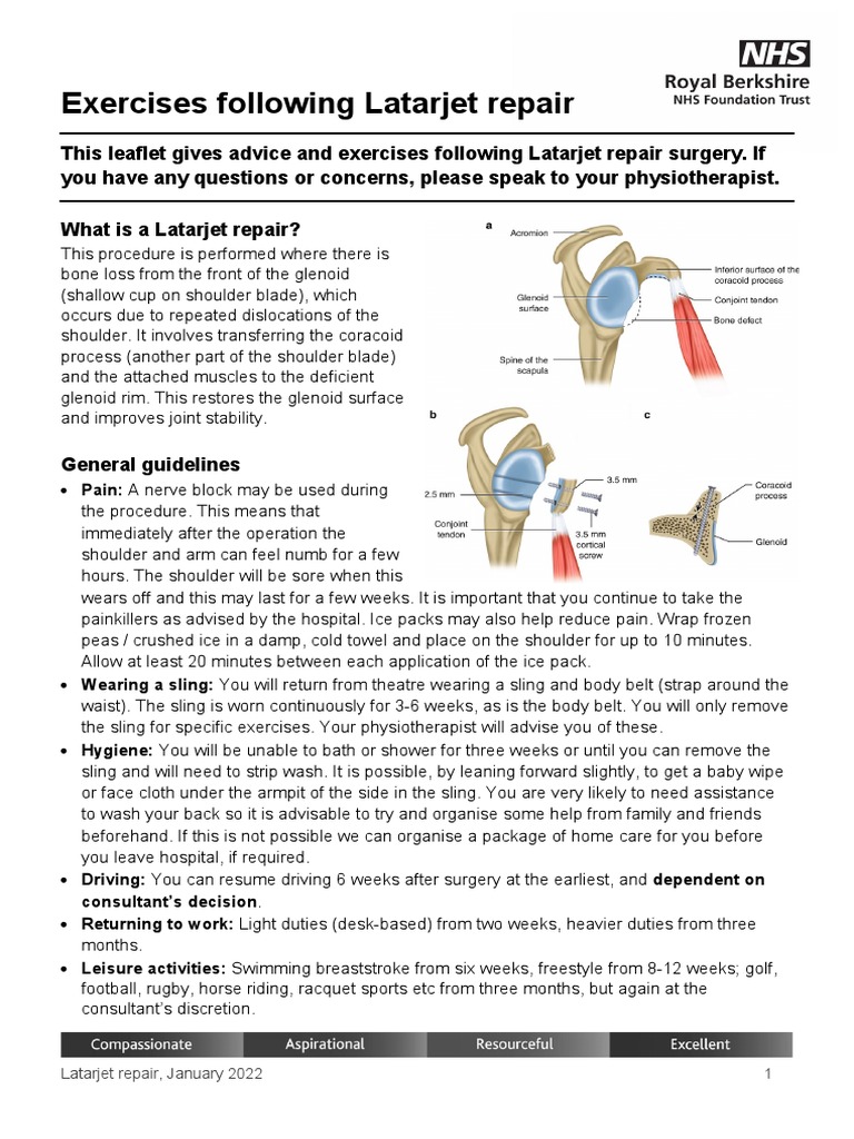 Post-Op Care for Latarjet Repair | PDF | Shoulder | Physical Therapy