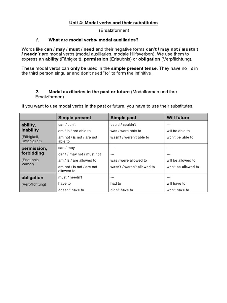 Englisch Gym Grundwissen 6 4 - Modal - Auxiliaries - Mit - Loesungen | PDF | Verb | Linguistic ...