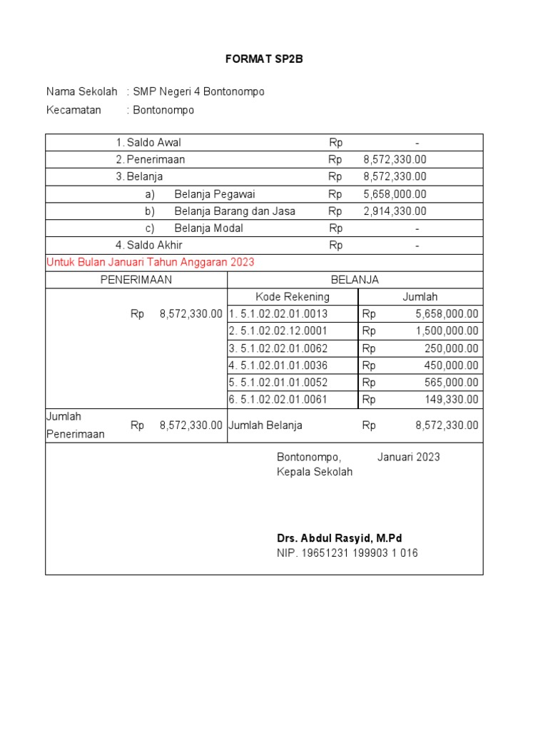 Format SP2B.. | PDF