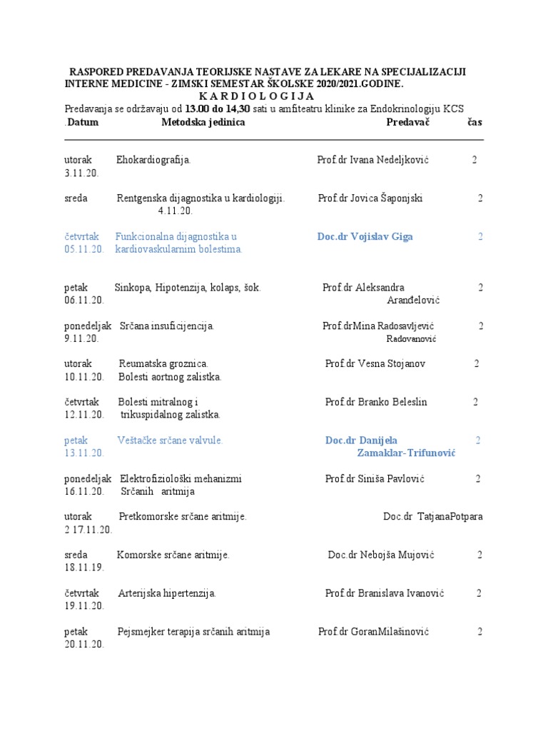Raspored Predavanja Iz Kardiologije Za Specijalizante Interne Medicine ...