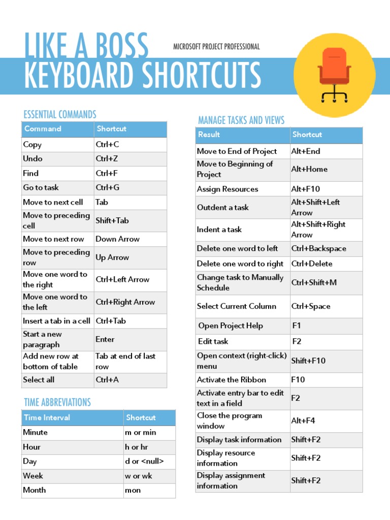 Project Keyboard Shortcuts | PDF | Software Engineering | Computer Architecture