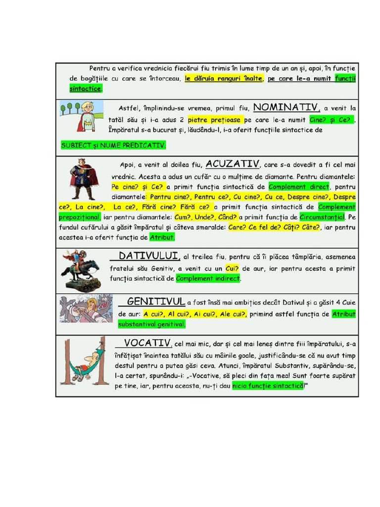 Fise Itineranti | PDF