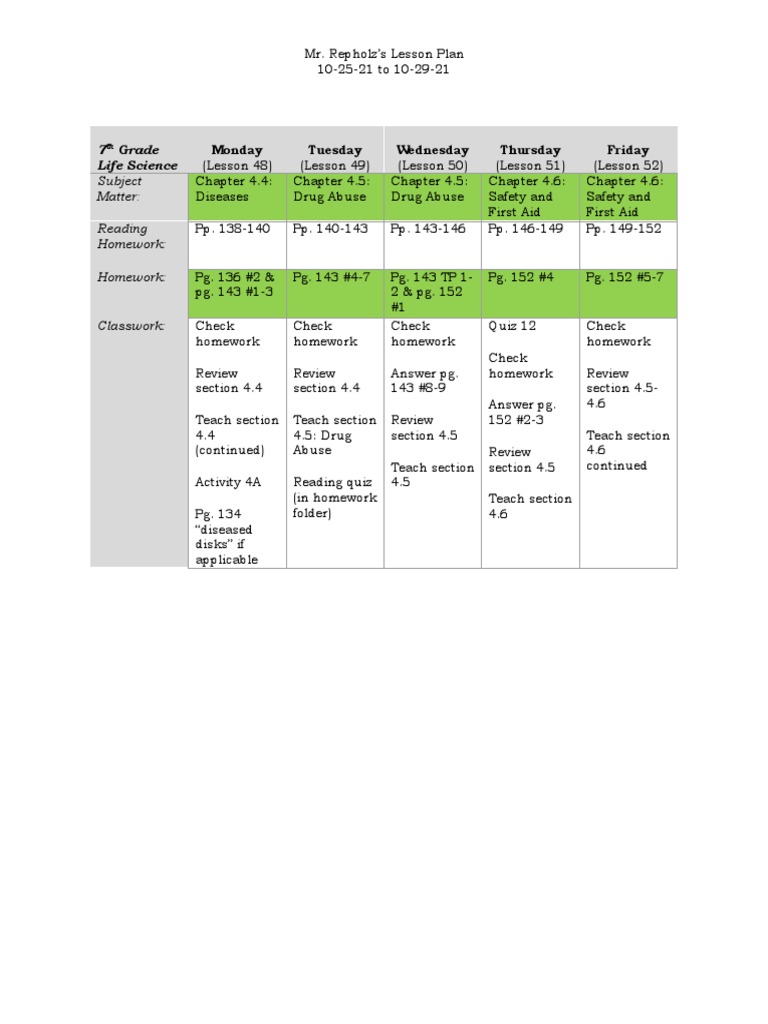 Lesson Plan 10-25-21 | PDF | Physical Sciences